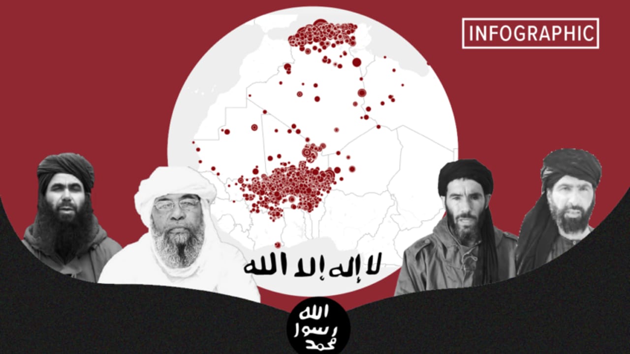 Jihadism in the Sahel: The unstoppable spread towards the Gulf of ...