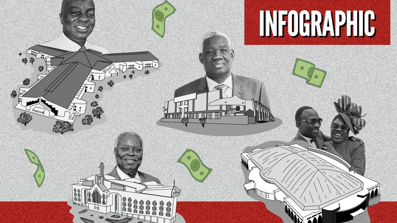 Africa’s megachurches: a glorious business - The Africa Report.com