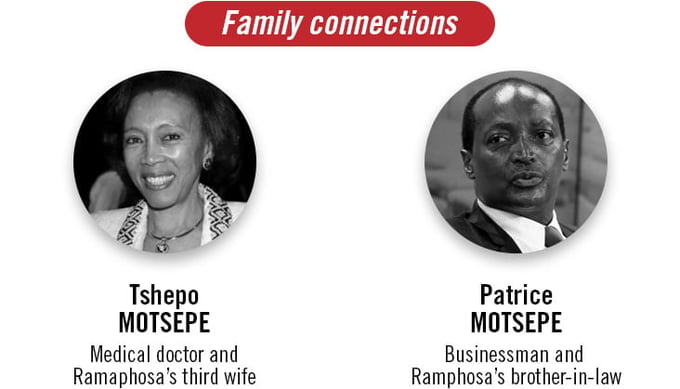 South Africa: Who’s who in President Ramaphosa’s network?