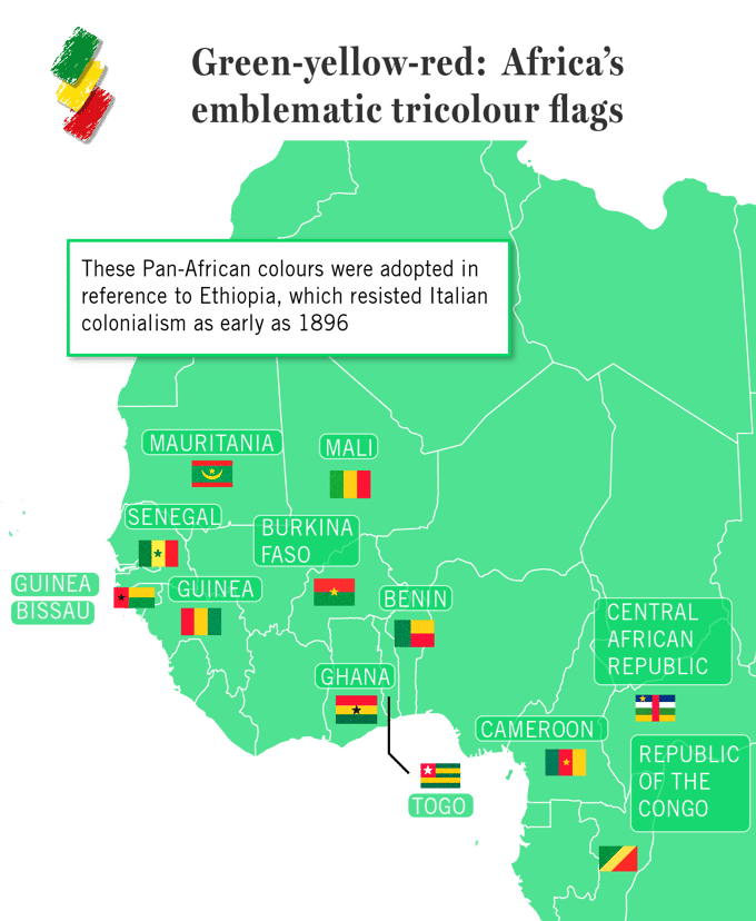 From Pan-Africanism to Sahel unity: What Africa’s flags reveal