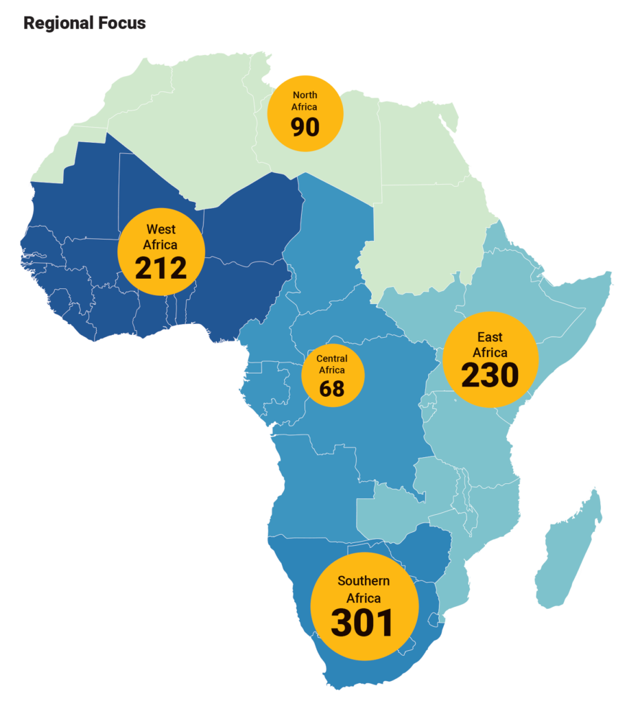 What does Africa’s private equity landscape look like in 2021? - The ...
