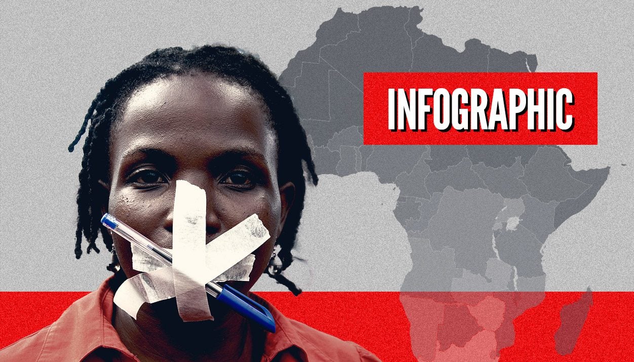 Press freedom struggles in Africa: a look at propaganda, repression ...